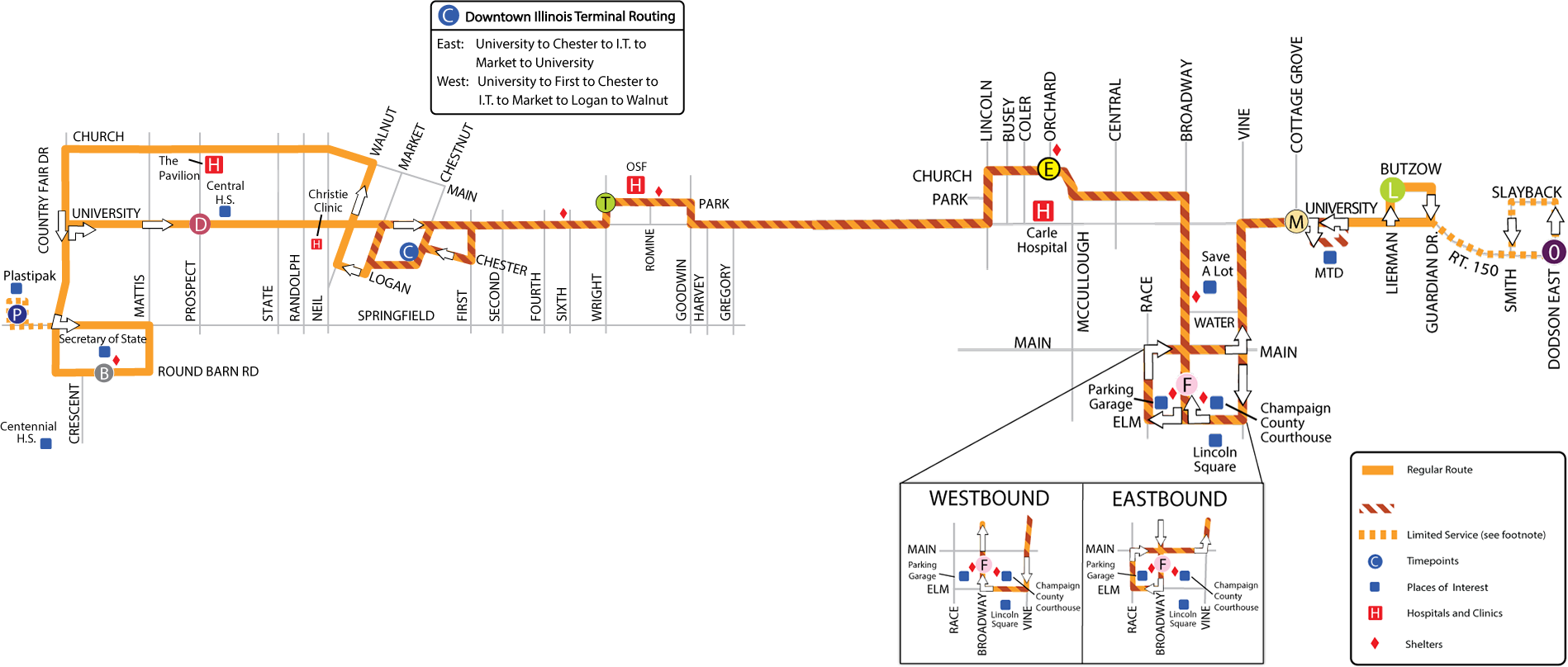 6 Orange: Weekday - Day | MTD